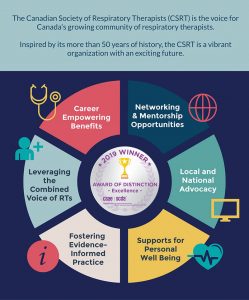 About the CSRT - CSRT
