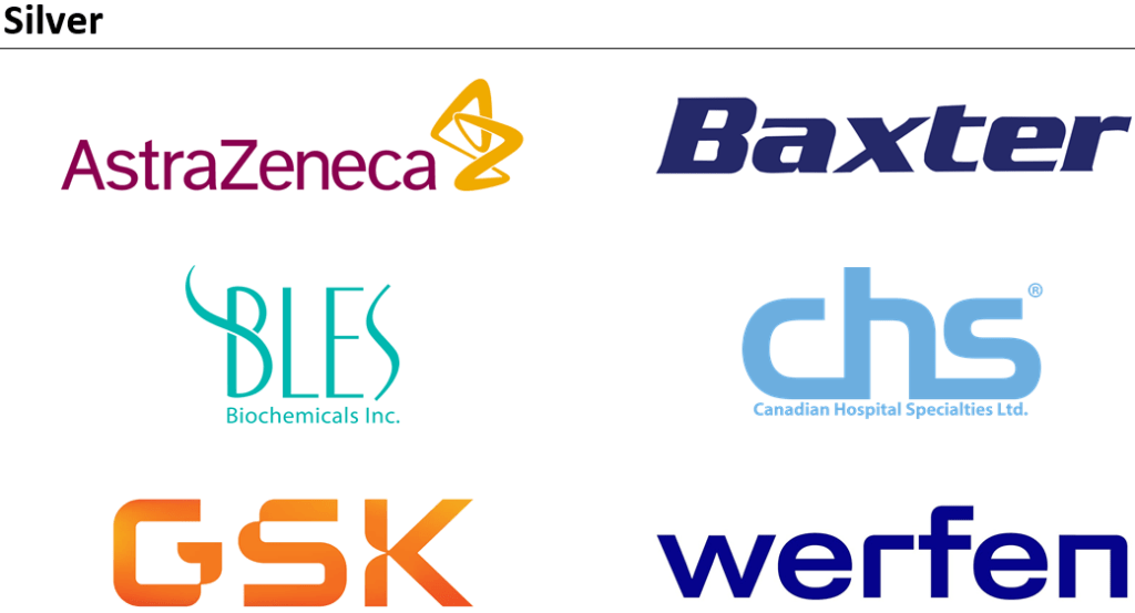 CSRT Annual Conference - CSRT